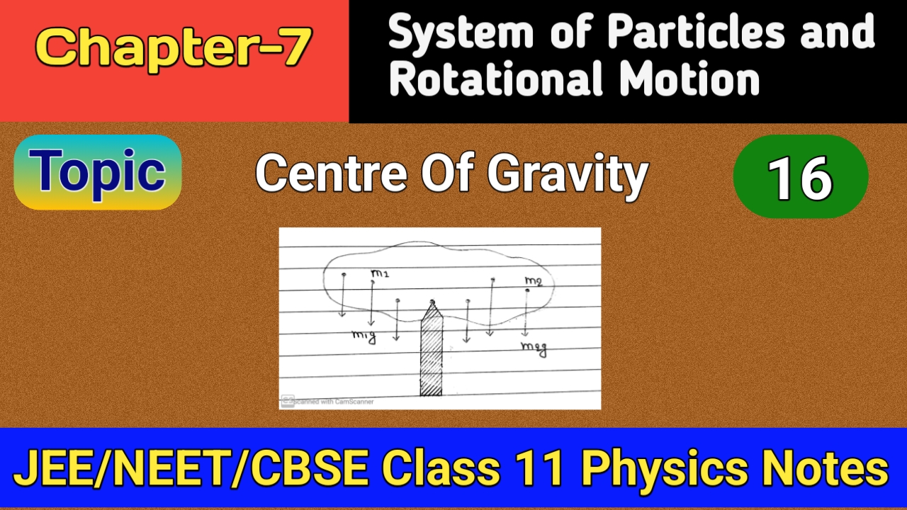 Centre Of Gravity » Maths And Physics With Pandey Sir