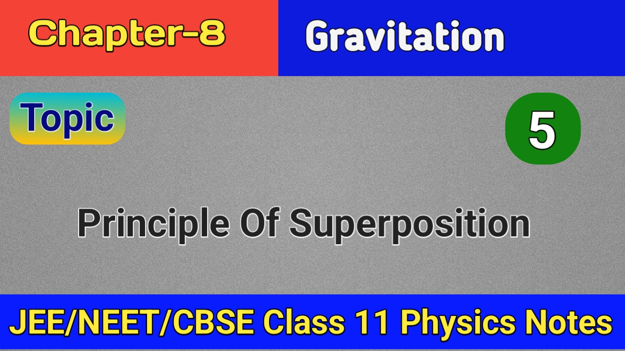 Principle Of Superposition Maths And Physics With Pandey Sir